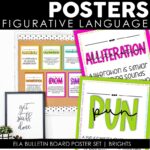 Figurative Language Posters | ELA Bulletin Board Set | Brights | Made ...