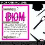 Figurative Language Posters | ELA Bulletin Board Set | Brights - Made ...