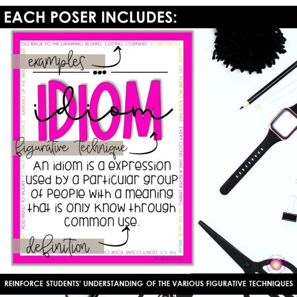 Figurative Language Posters | ELA Bulletin Board Set | Brights - Made ...