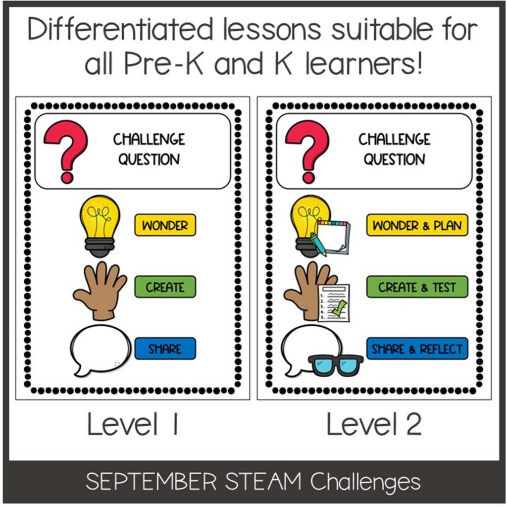 Back to School Kindergarten STEM Activities and Challenges for ...