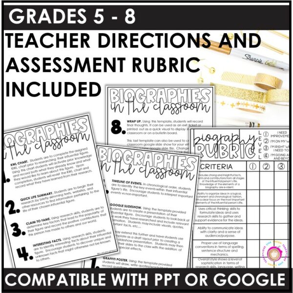 Women's History Month Biography Research Project | Print & Digital ...