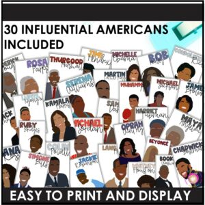 Black History Posters | Black History Month Bulletin Board | Made By ...