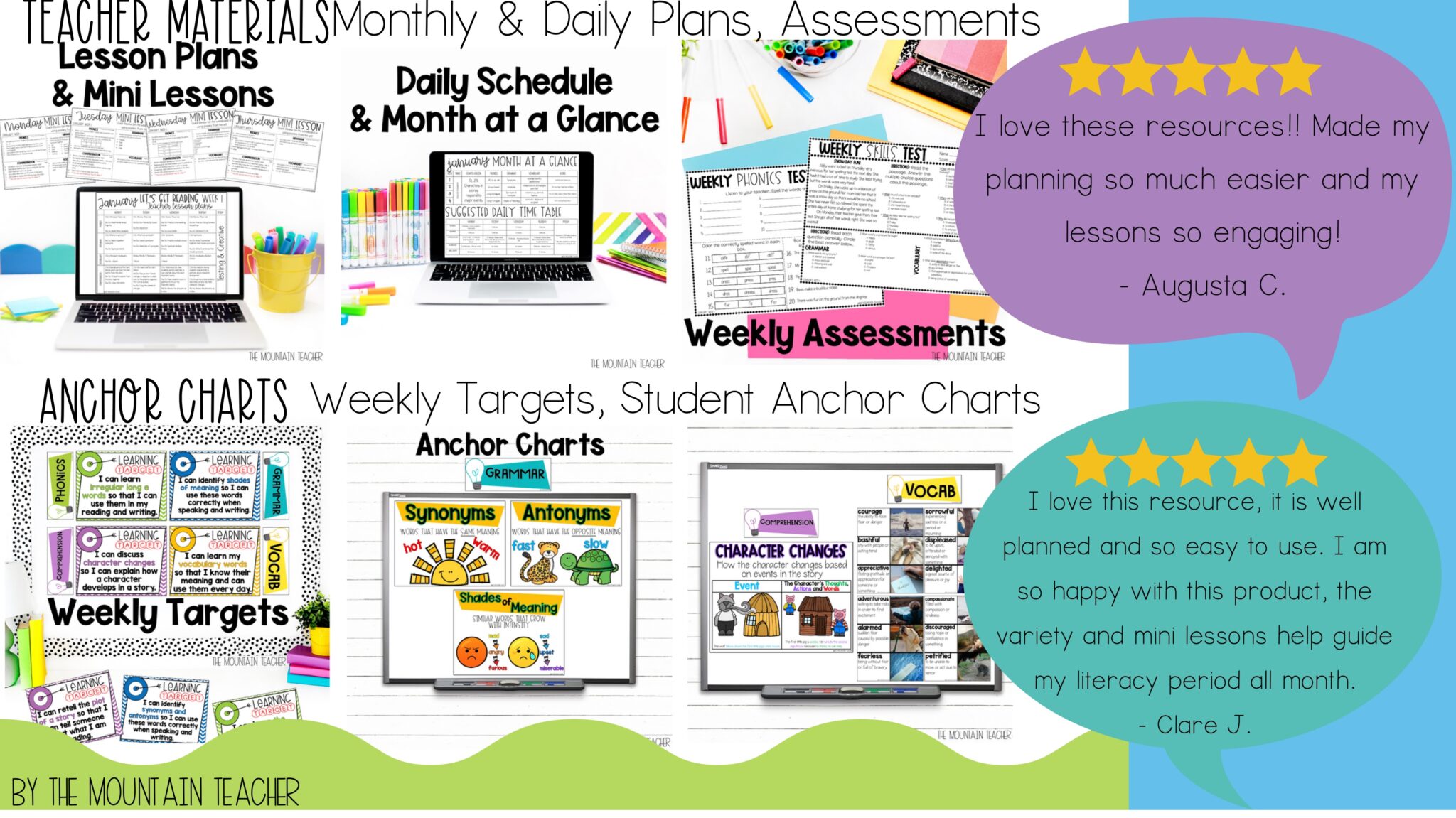 January DIGITAL Lets Get Reading 2nd Grade Reading Unit for Google ...