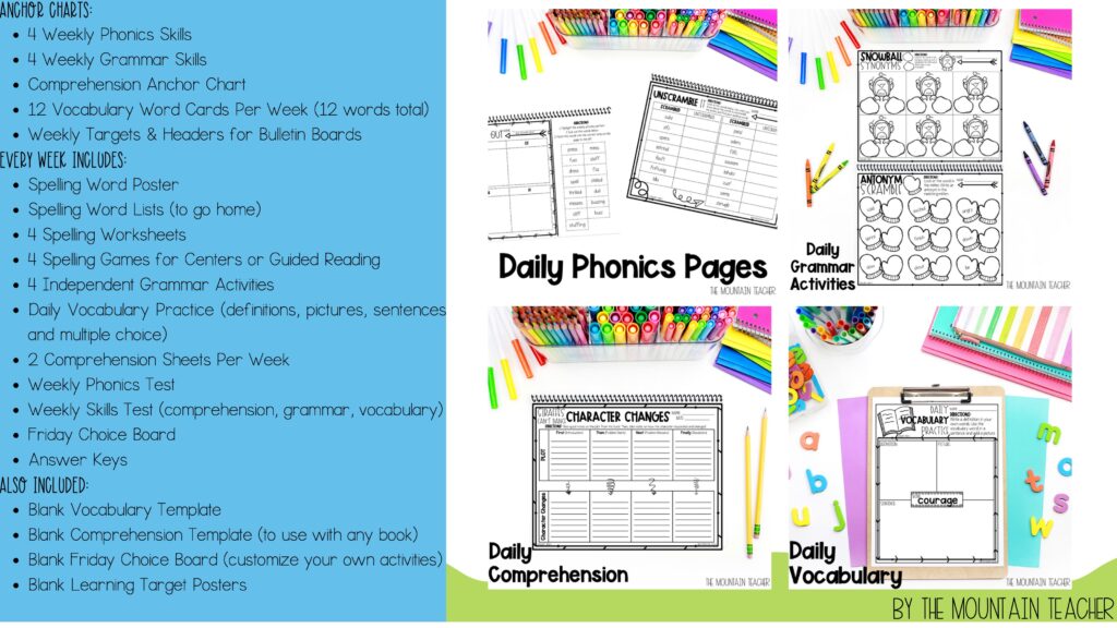 January DIGITAL Lets Get Reading 2nd Grade Reading Unit for Google ...