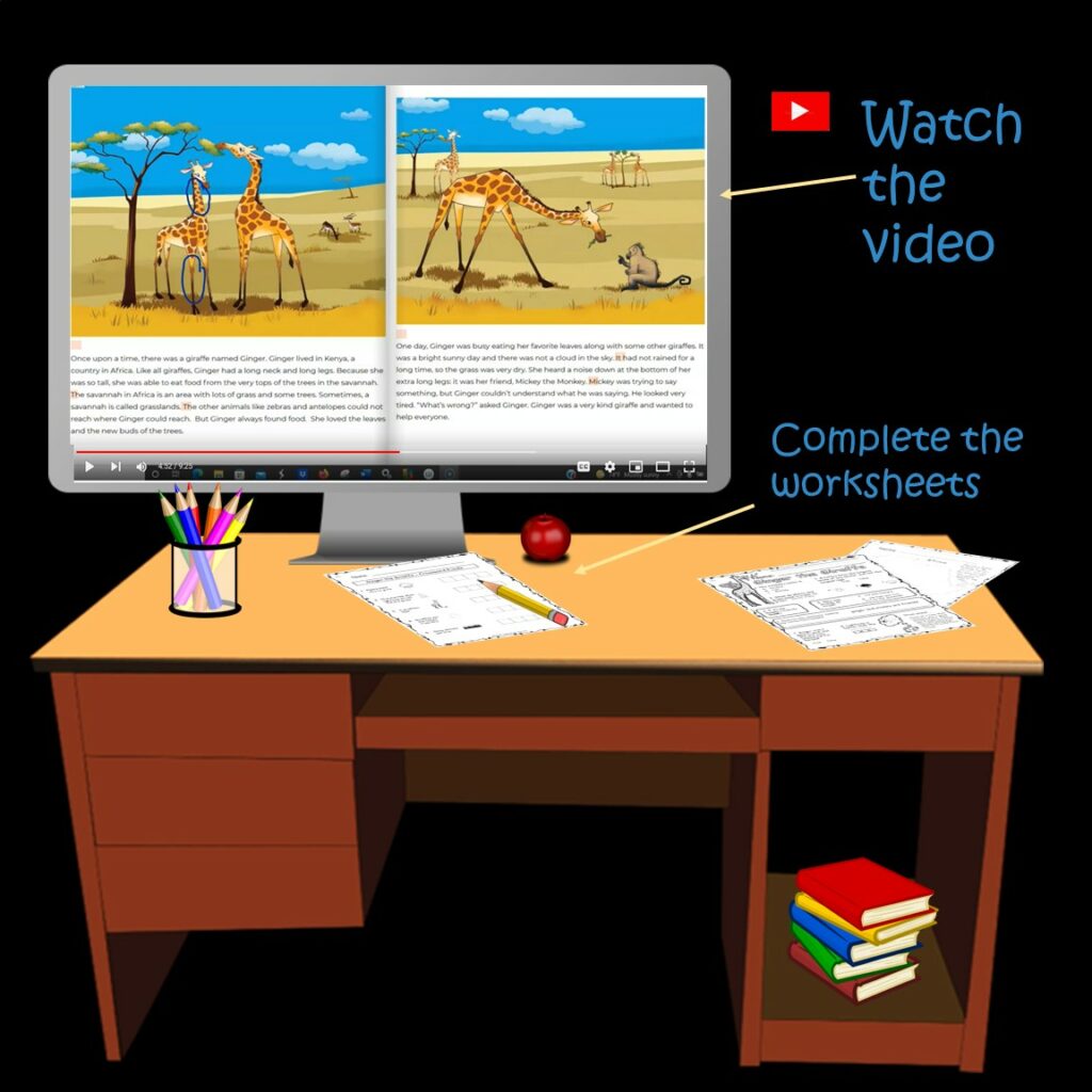 Friendship activity plus ELA skills through vid & W/sheets | Made By ...