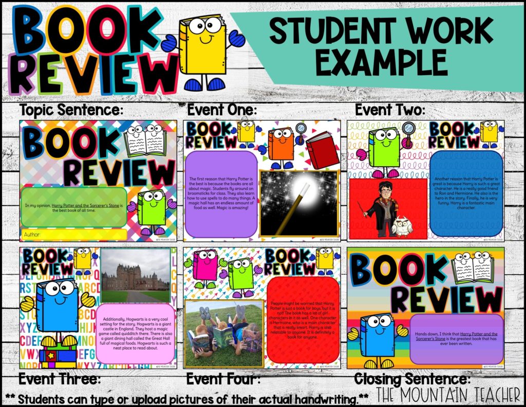 Book Review Graphic Organizer and Template for Google Slides includes ...