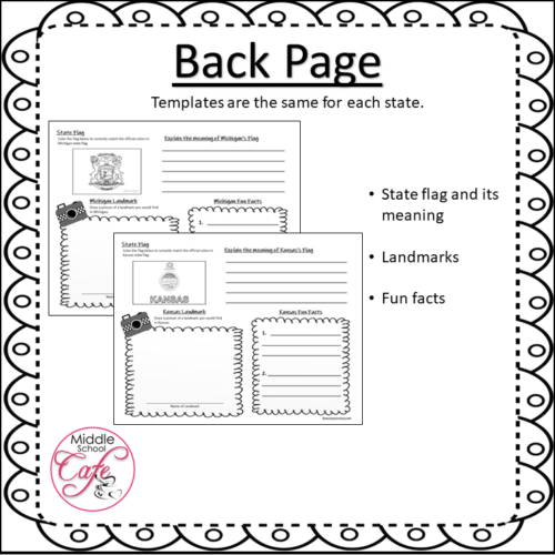 Midwest Region States Research Project | Made By Teachers