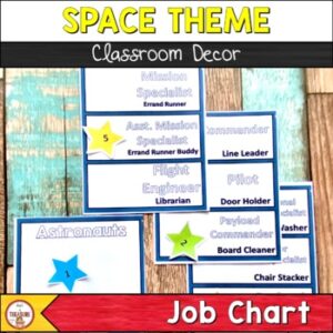 Donut and Cupcake Theme Classroom Decor | Word Wall Letters Editable ...