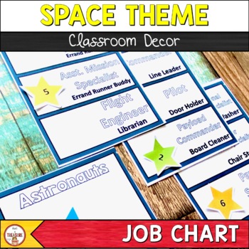 Space Theme Classroom Decor | Job Chart - Made By Teachers