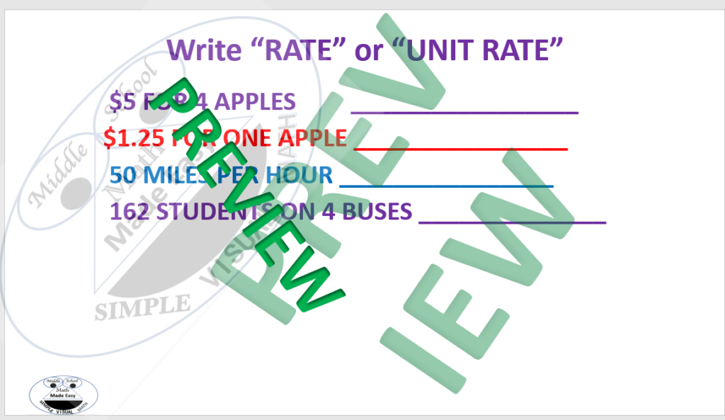 What is Unit rate and FINDING UNIT RATE: STEP BY STEP PRACTICE ...