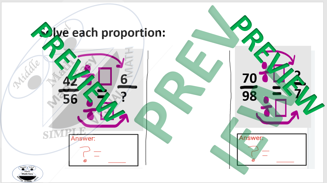 Solve proportions: worksheets include visuals - Made By Teachers