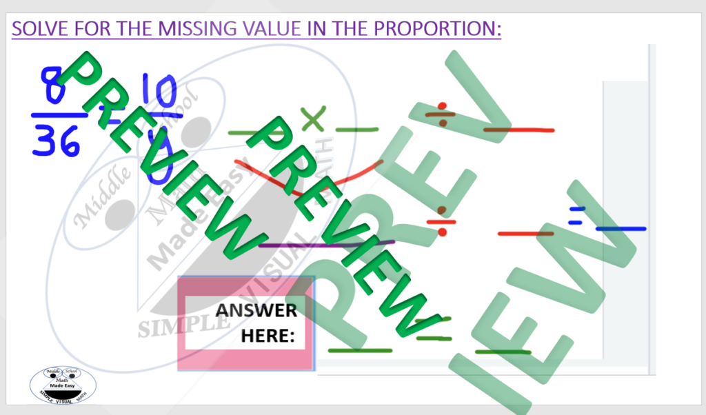 Proportions: The new and quick way to solve proportions. INCLUDES ...