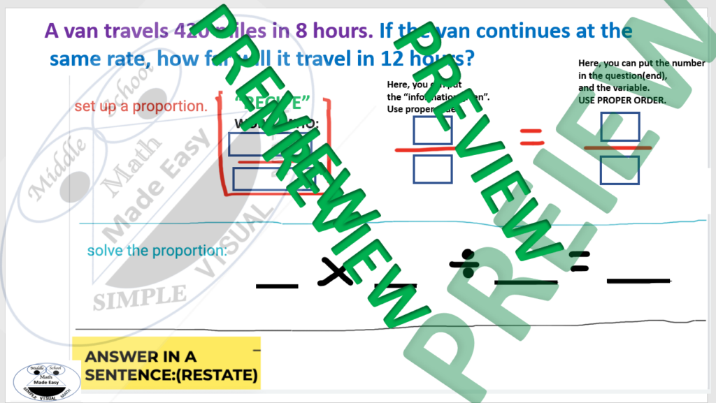 Use PROPORTION to solve WORD PROBLEMS: UNIQUE METHOD WITH VISUALS ...