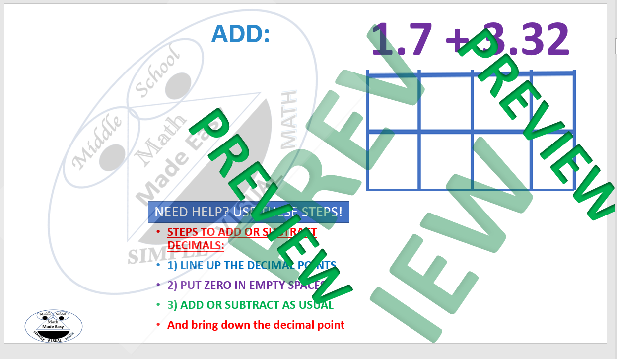 Add and Subtract Decimals worksheets with graphic organizers - Made By ...