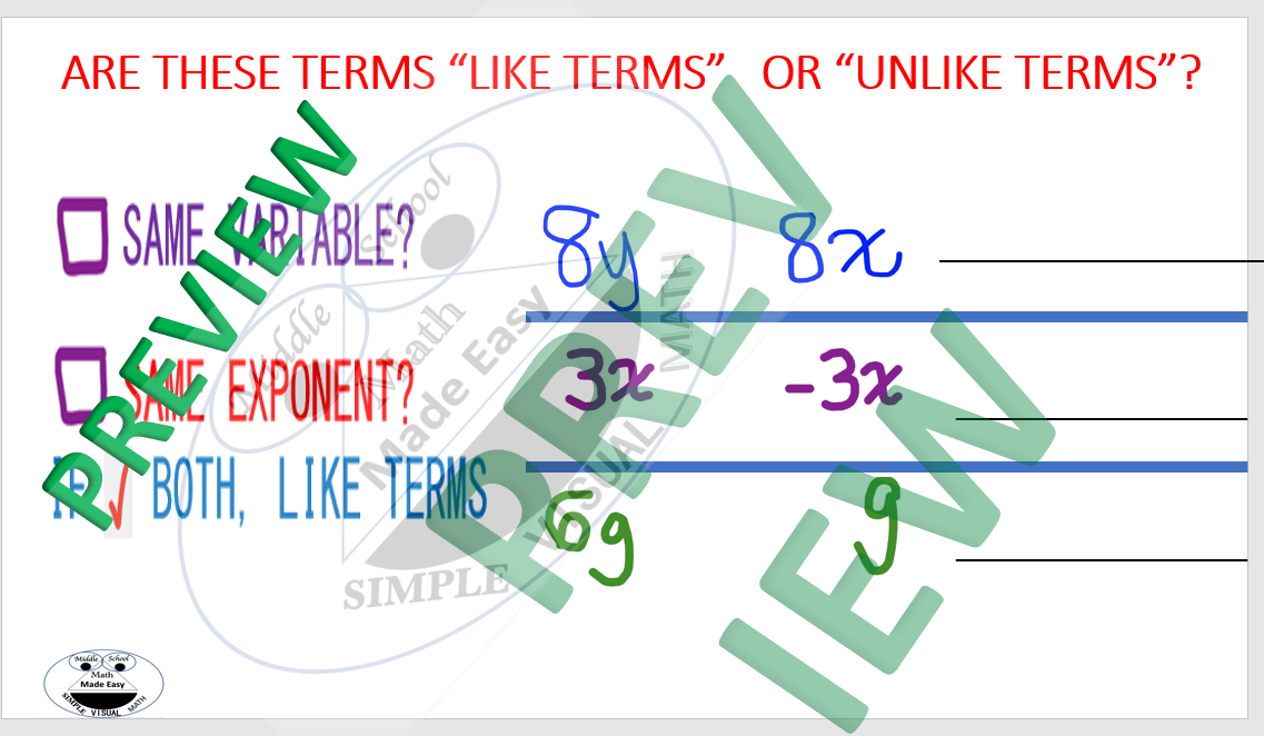 Identify Like Terms: worksheets with Graphic organizers | Made By Teachers