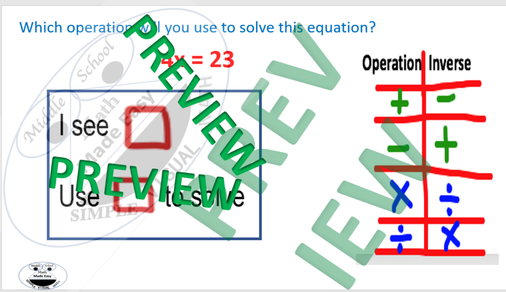 2 rules of solving equations: worksheets with graphic organizers | Made ...
