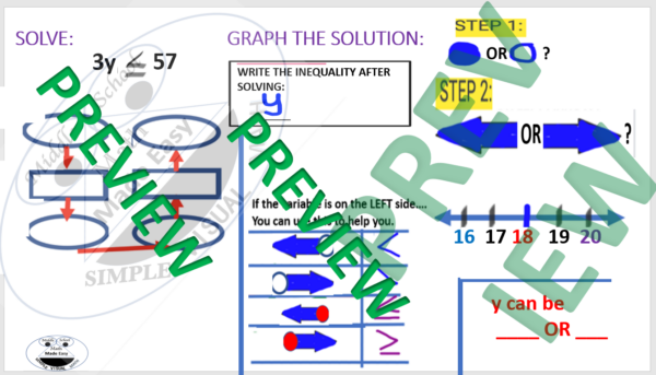 Solve inequalities and graph solution: worksheets with graphic ...