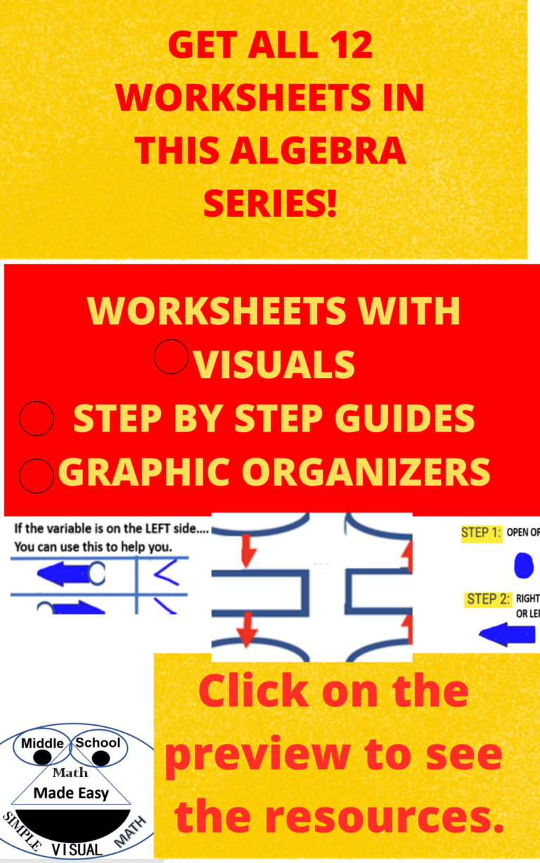 Algebra Basic Skills Printables With Graphic Organizers, Visuals ...