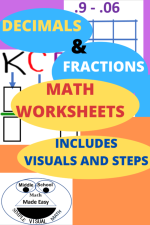 Fractions and Decimals Bundle: Worksheets with visuals and steps - Made ...