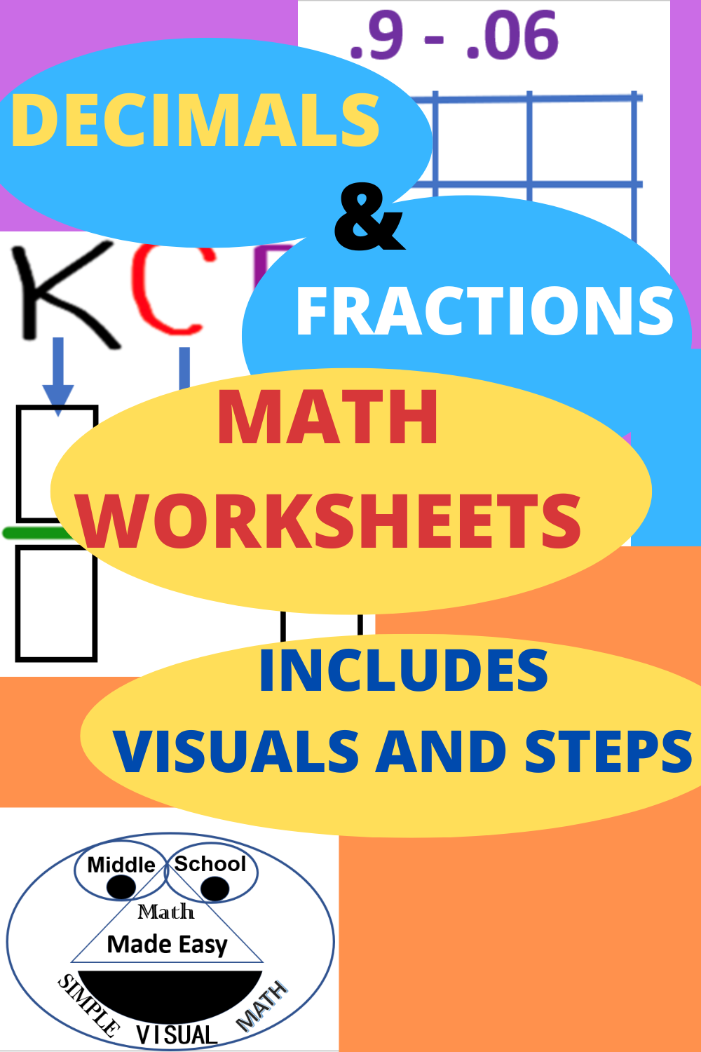 Fractions And Decimals Bundle Worksheets With Visuals And Steps Made