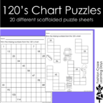 120 Chart Puzzles - Made By Teachers