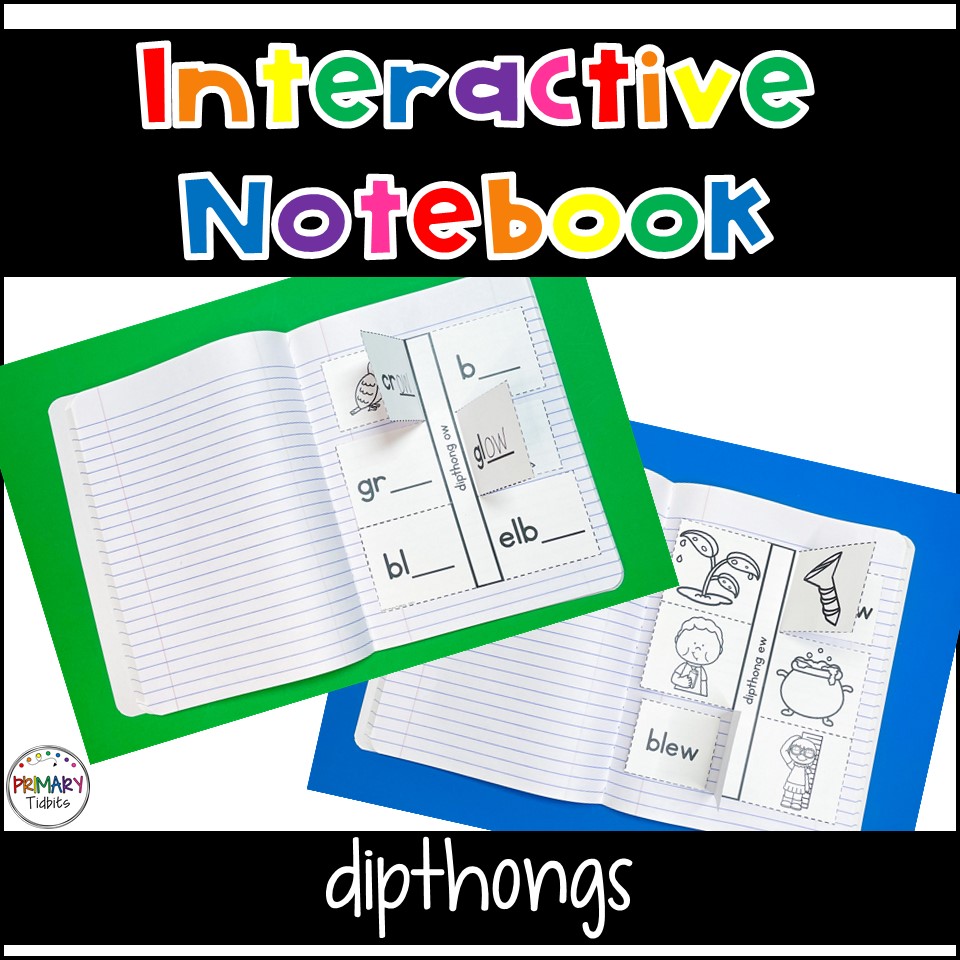 CVC Word ab Word Family Interactive Notebook | Made By Teachers