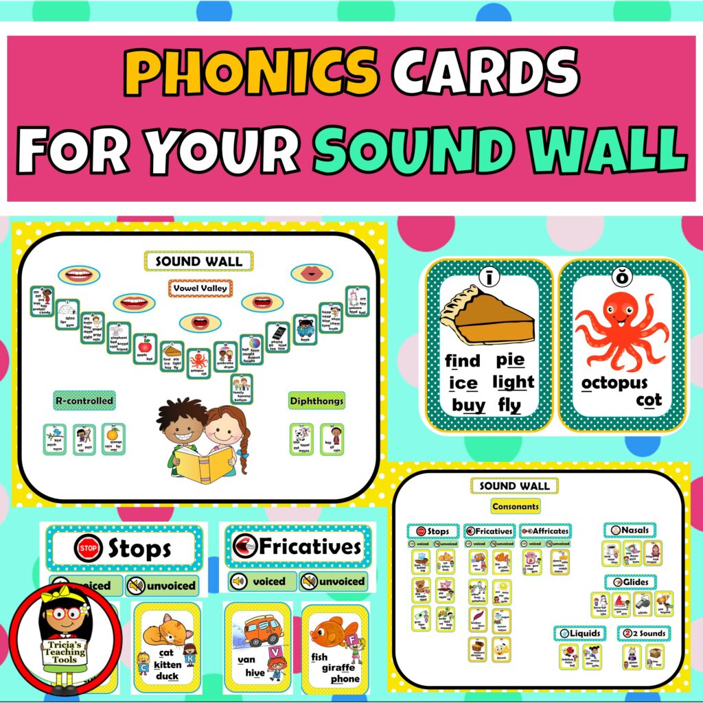 Word Wall - Made By Teachers