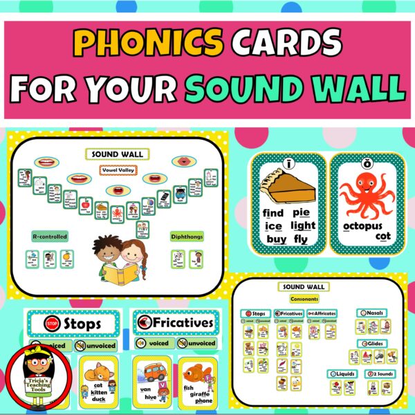 Word Wall - Made By Teachers