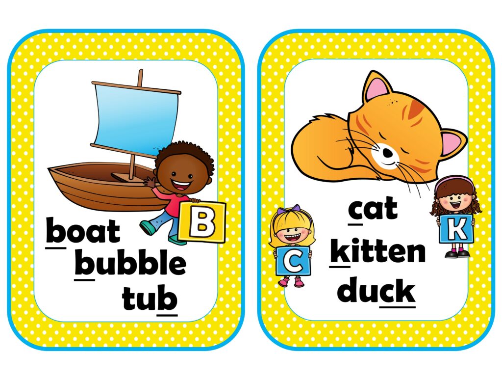 Sound Wall PHONICS CARDS - 44 Phonemes - Made By Teachers