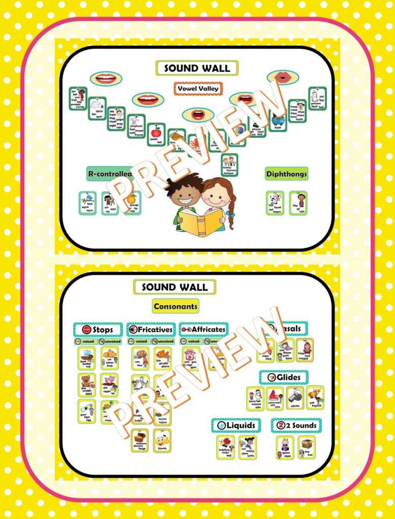 Sound Wall PHONICS CARDS - 44 Phonemes - Made By Teachers