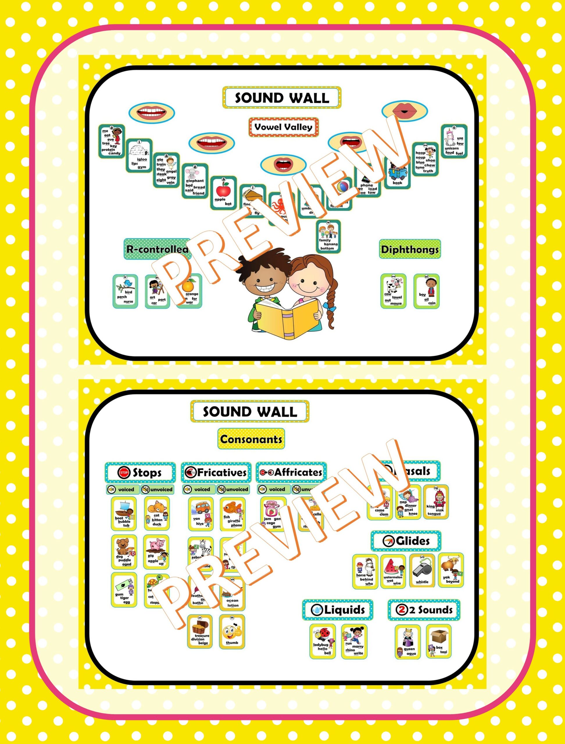 Sound Wall PHONICS CARDS - 44 Phonemes - Made By Teachers