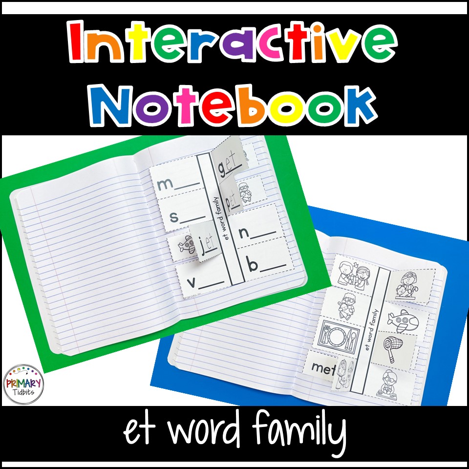 CVC Word Reading Fluency for ad Word Family | Made By Teachers