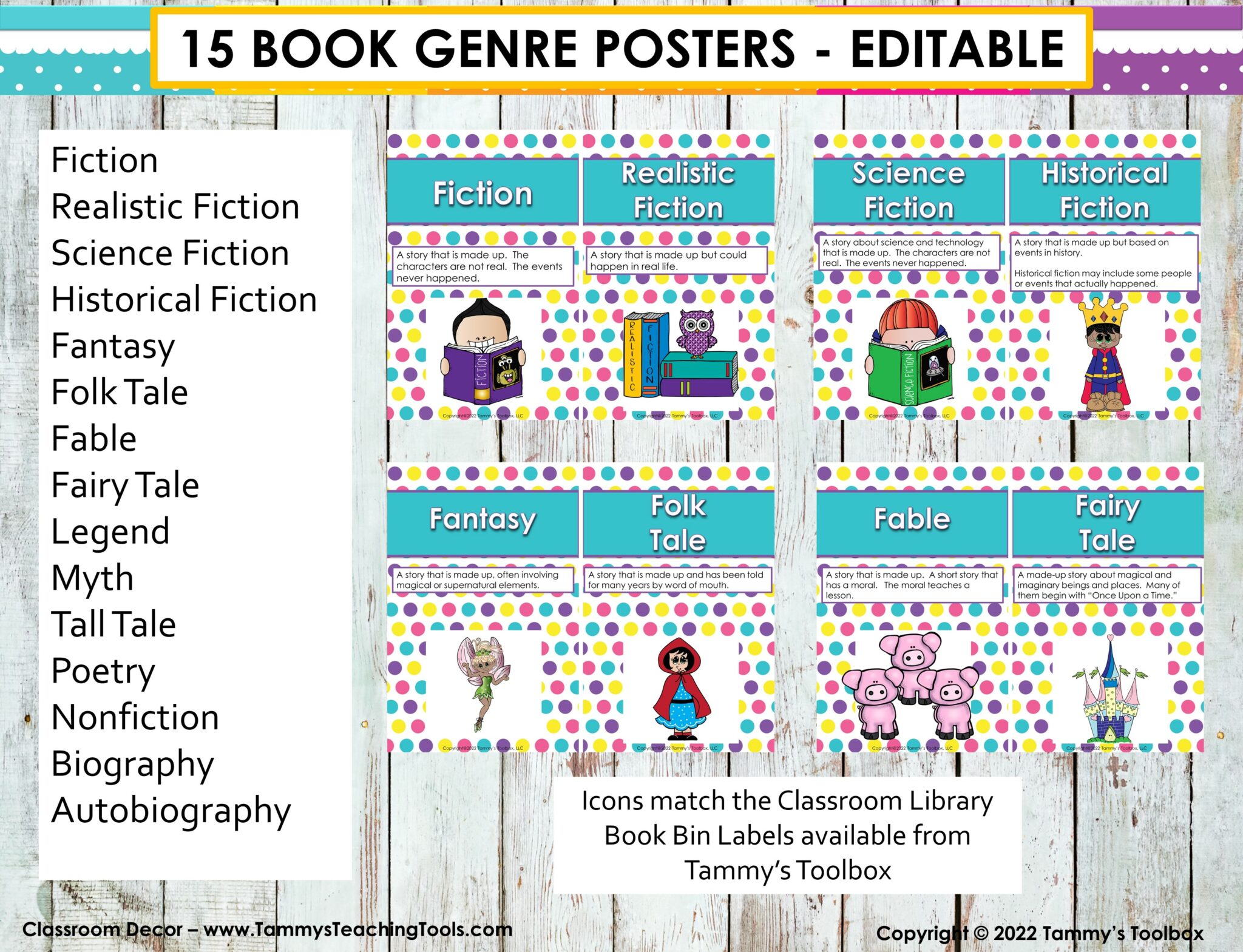 Classroom Library Genre Posters and Book Care In Polka Dots | Made By ...