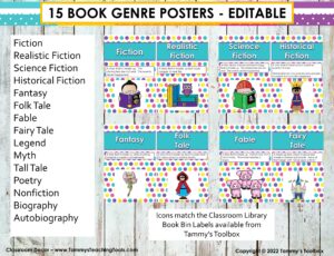 Classroom Library Genre Posters and Book Care In Polka Dots | Made By ...