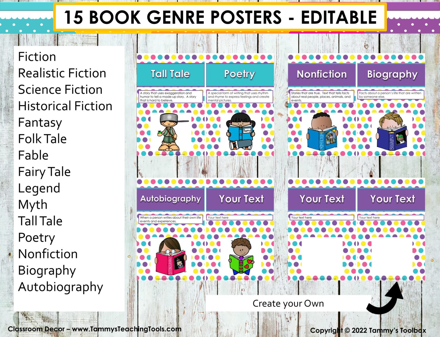 Classroom Library Genre Posters and Book Care In Polka Dots | Made By ...