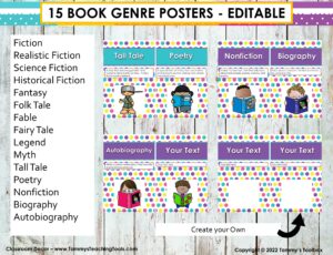 Classroom Library Genre Posters and Book Care In Polka Dots | Made By ...