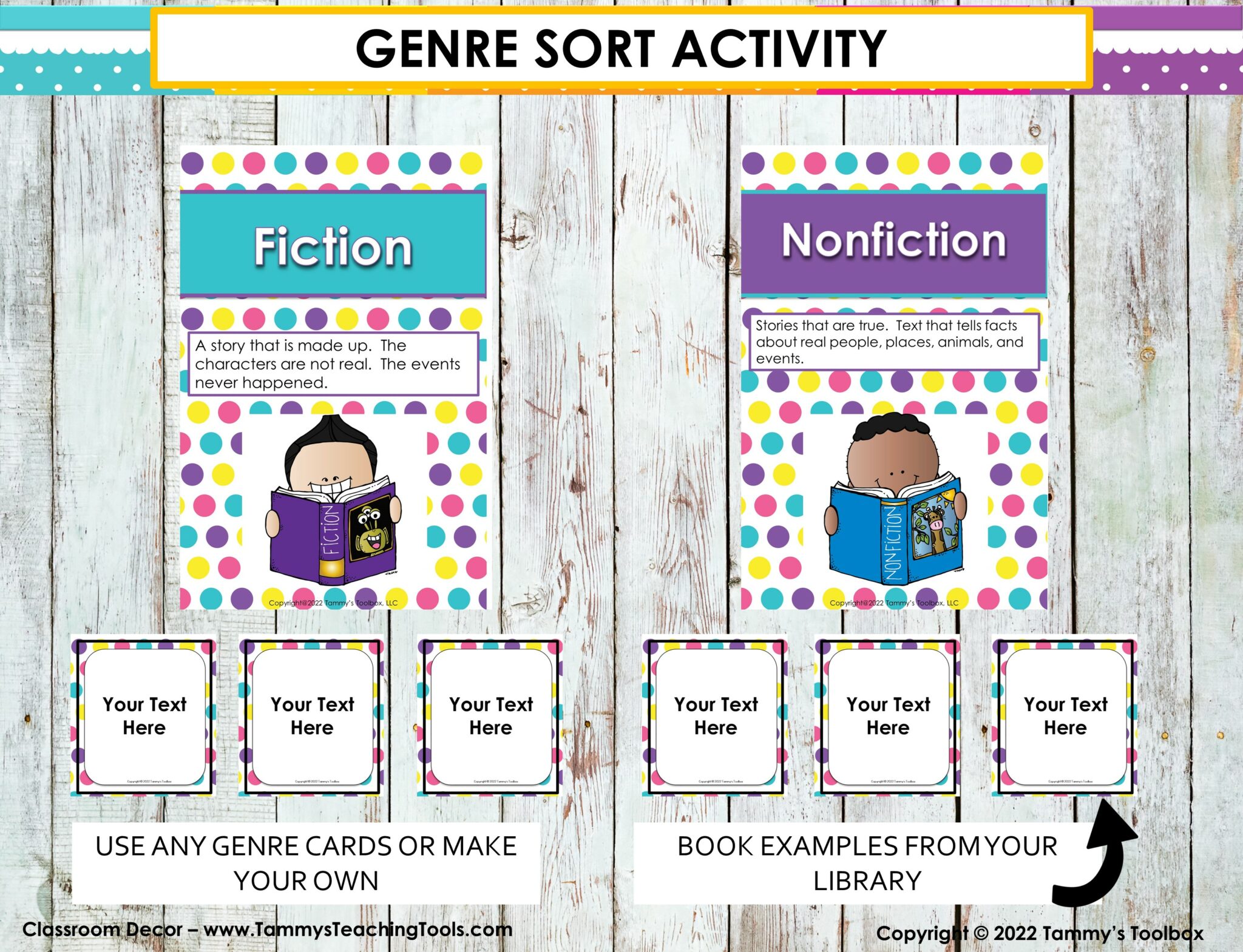 Classroom Library Genre Posters and Book Care In Polka Dots | Made By ...
