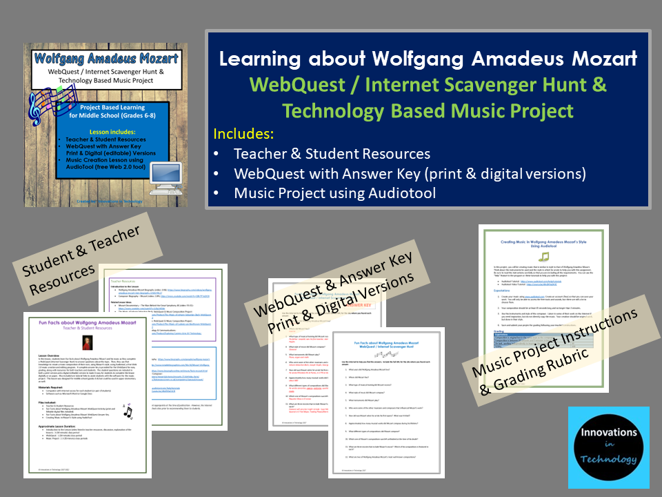 Music of Wolfgang Mozart - WebQuest & Music Composition | Made By Teachers