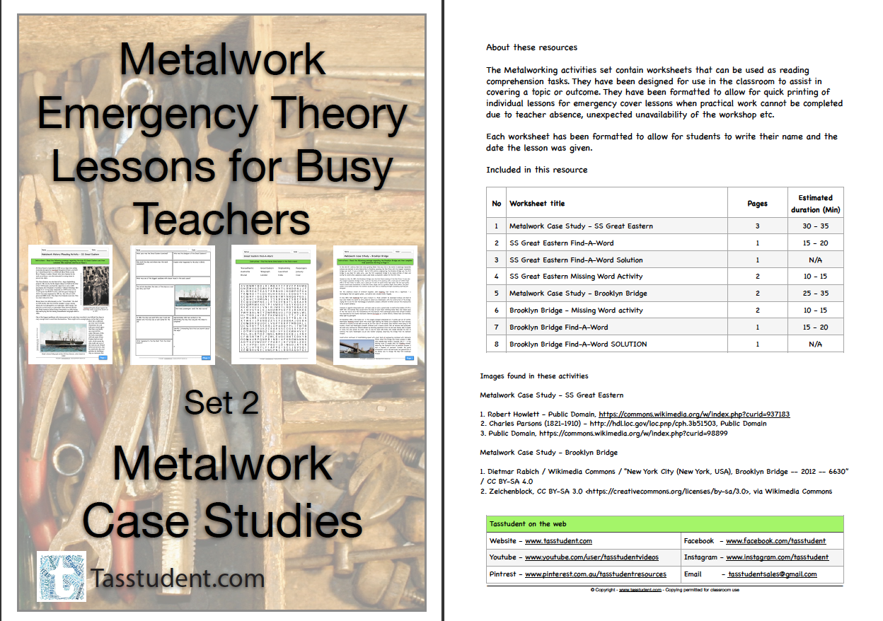 Metalwork Lessons for Busy Teachers Set 2 - "Metalwork Case Studies ...