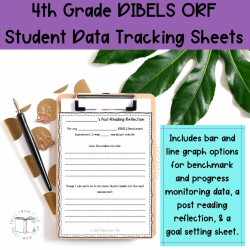 DIBELS ORF Student Data Tracking Sheets: 4th Grade Printable - Made By ...