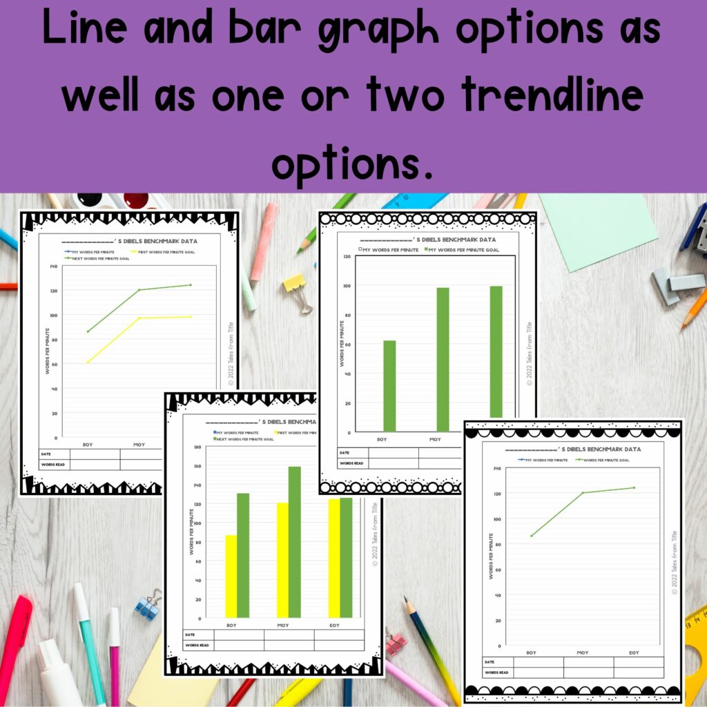 DIBELS ORF Student Data Tracking Sheets: 4th Grade Printable | Made By ...
