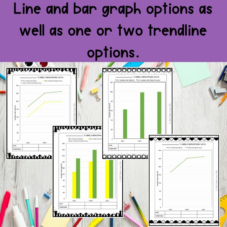 DIBELS ORF Student Data Tracking Sheets: 4th Grade Printable | Made By ...