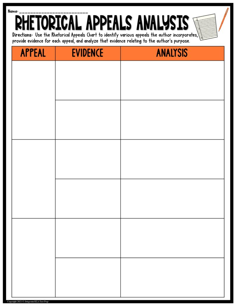 Rhetorical Appeals Chart and Graphic Organizer Ethos Logos Pathos ...