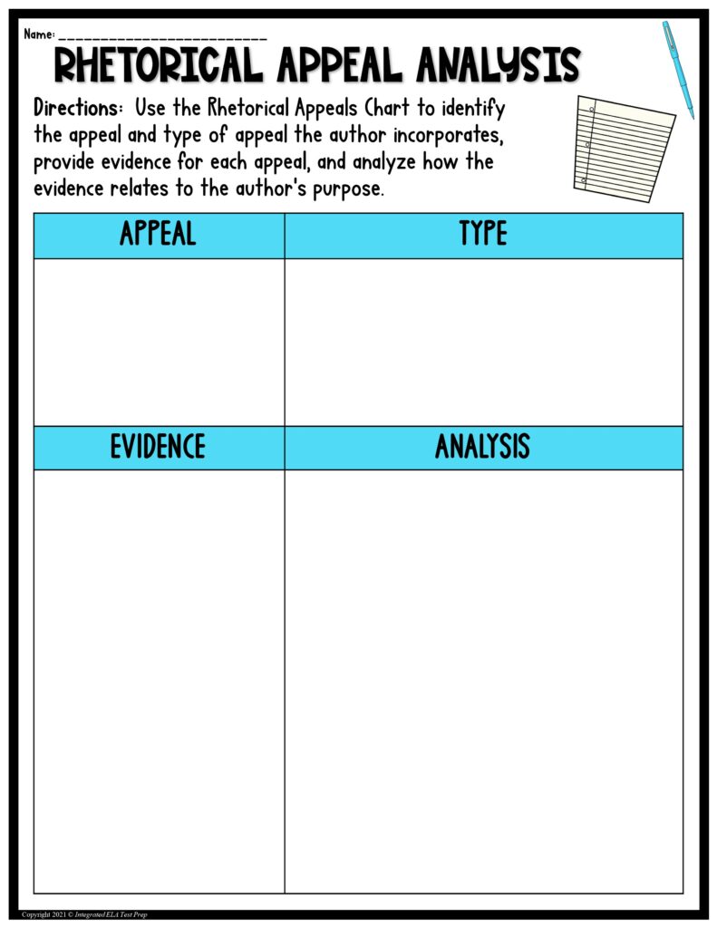 Rhetorical Appeals Chart and Graphic Organizer Ethos Logos Pathos ...
