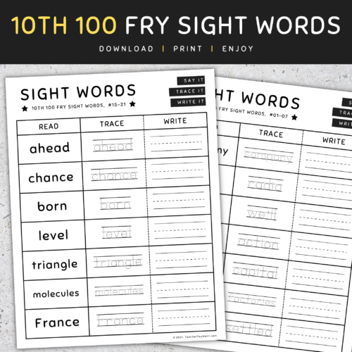Fry Sight Words: Read, Trace, Write Worksheets, #801-900, [SET 4 ...