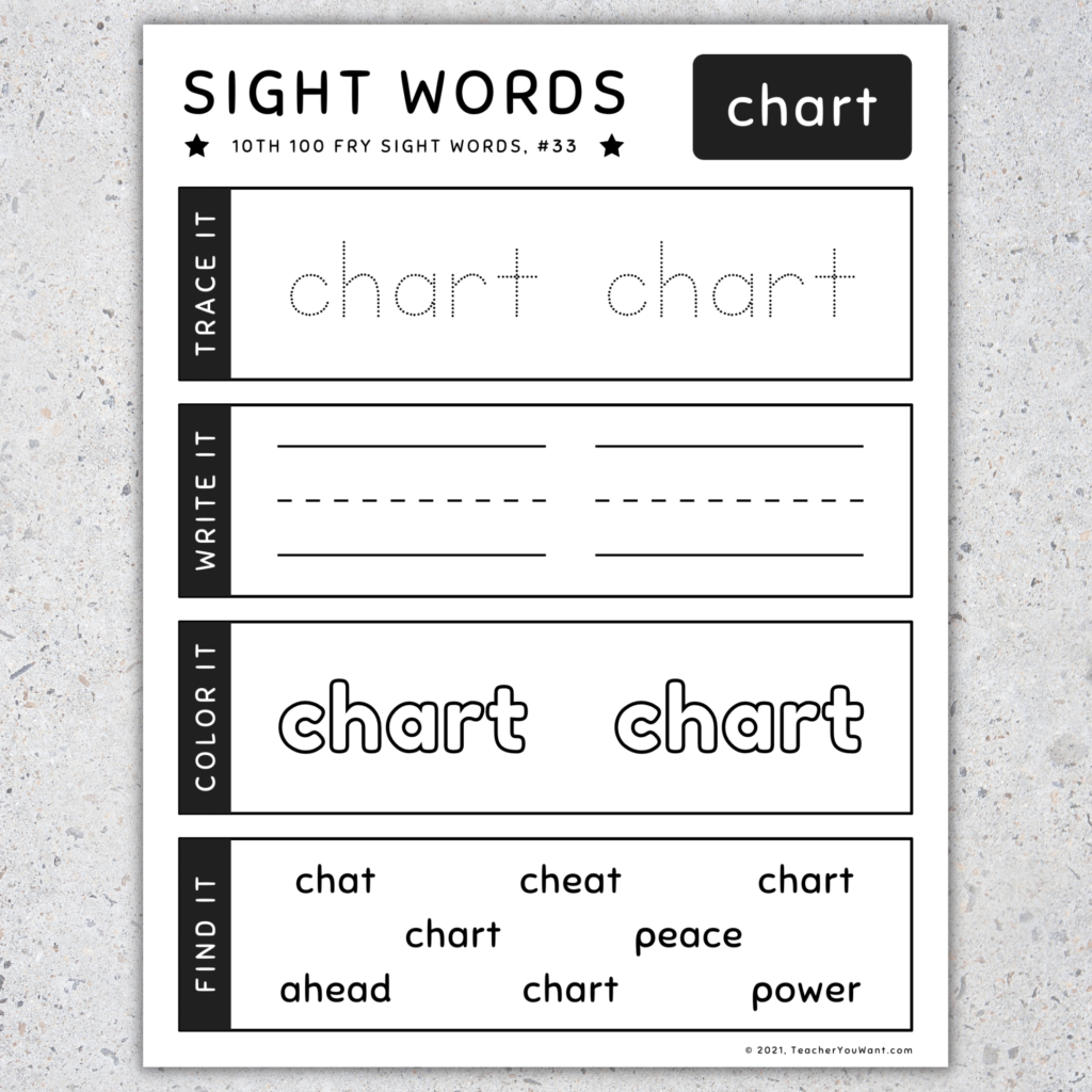 10th 100 Fry Sight Words: Trace, Write, Color & Find It Worksheets ...