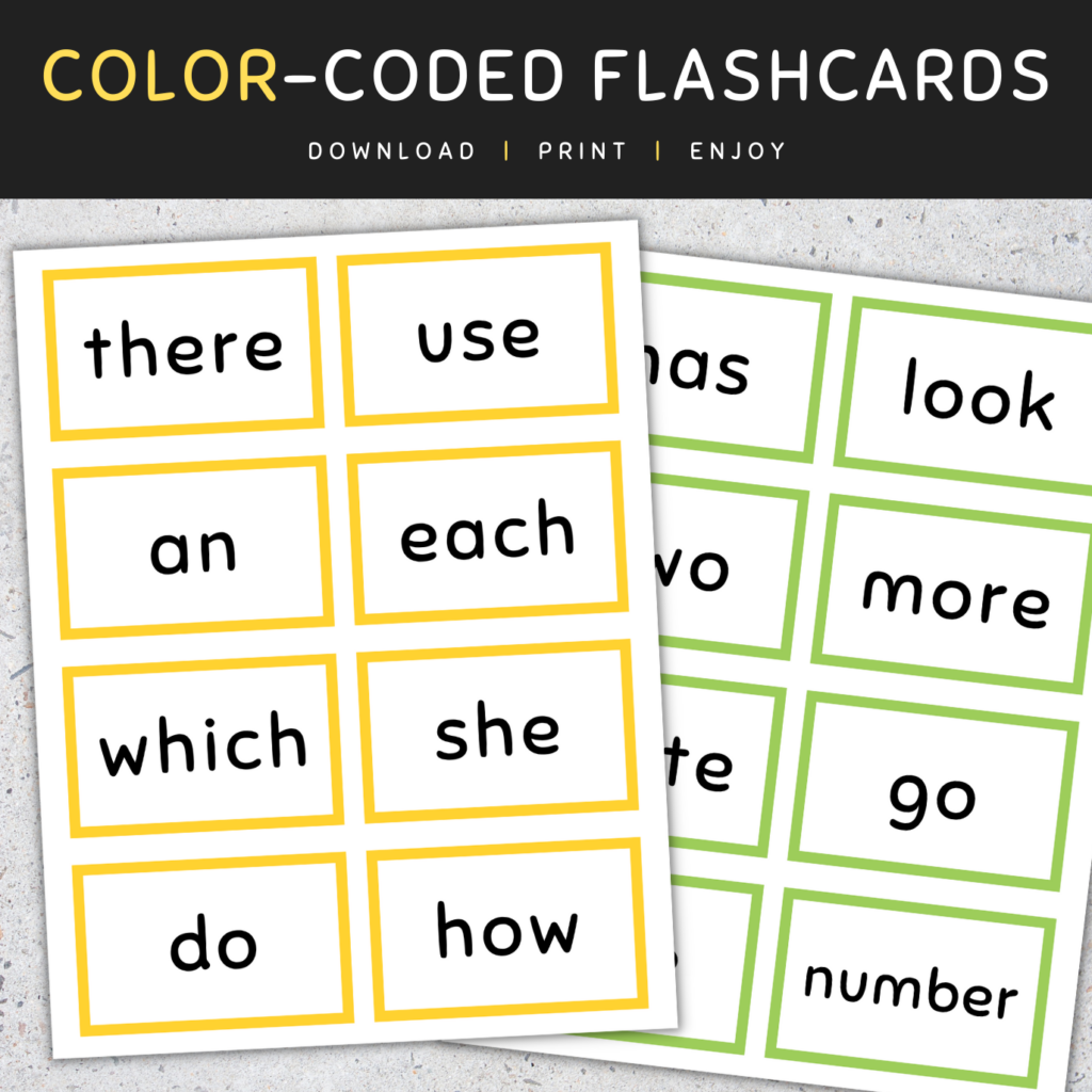 Fry Sight Words Flash Cards: Fry's First 100 Sight Words, 1-100 | Made ...