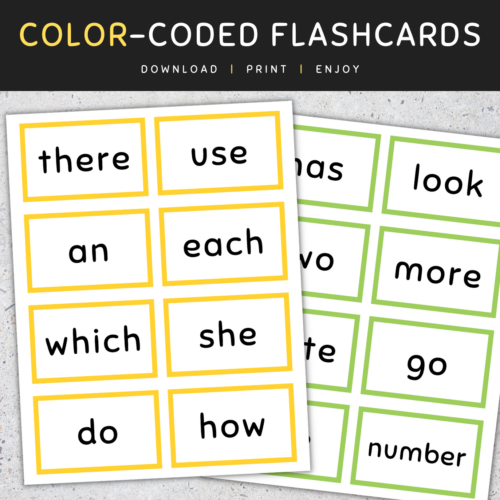 Fry Sight Words Flash Cards: Fry's First 100 Sight Words, 1-100 | Made ...