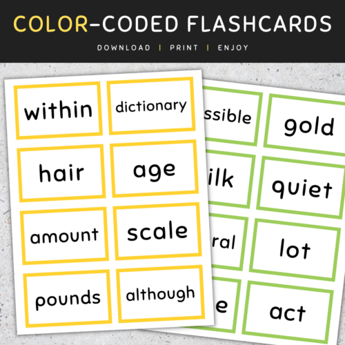 Fry Sight Words Flash Cards: Fry's Seventh 100 Sight Words, 601-700 ...