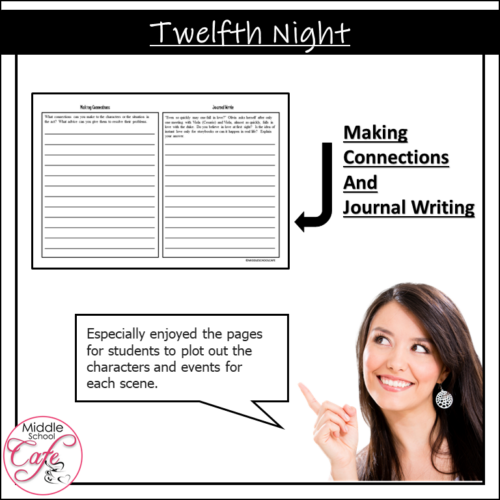 Shakespeare's Twelfth Night Unit Plan - Made By Teachers